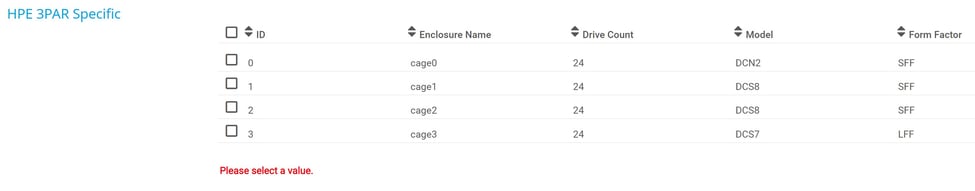 How to easily add and use HPE 3PAR sensors in PRTG
